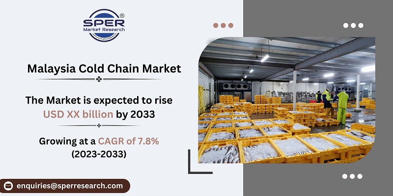 Malaysia Cold Chain Market Growth, Trends, Size, Revenue, Scope, Challenges and Future Outlook ...